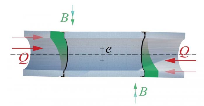 Jacking Pipe and Pipe String: Key Factors to a Successful Curved ...