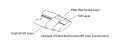 Improved Wet-Out of Fiber-Reinforced CIPP Liners — Trenchless Technology