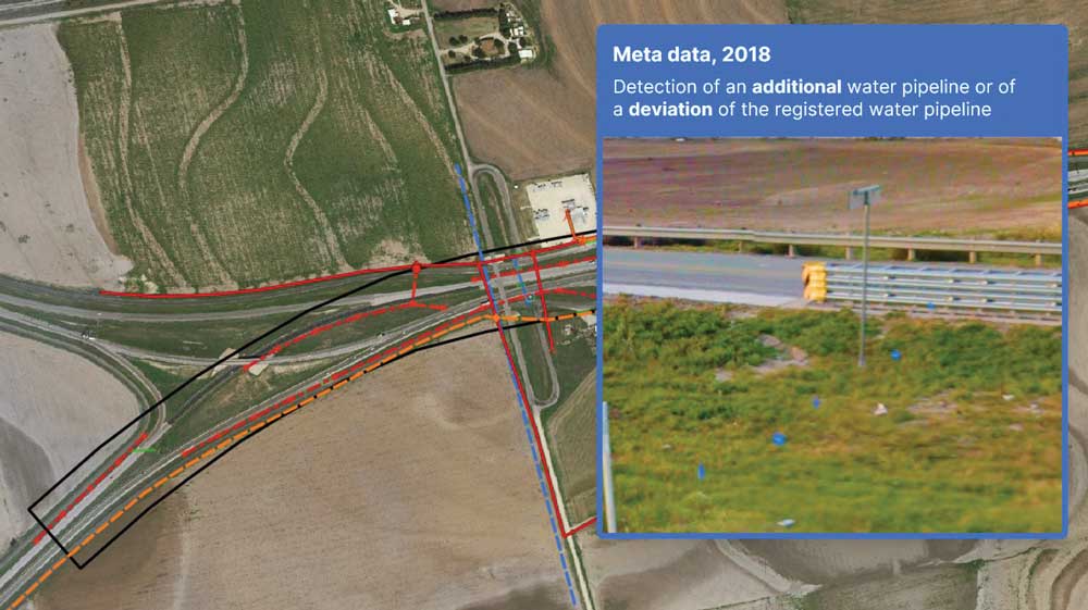 Proper Utility Data in a Digitally Evolving World