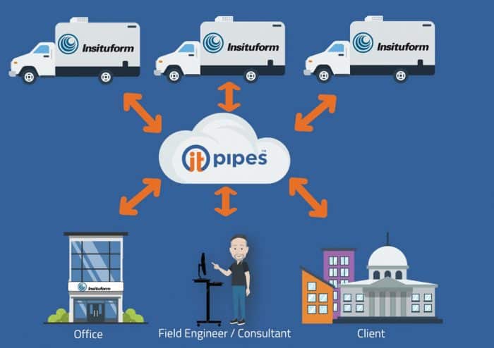 Underground and in the Cloud | Trenchless Technology