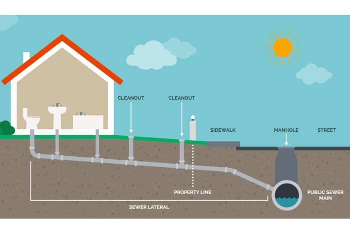 2023 Trenchless Technology Canada Municipal Roundtable