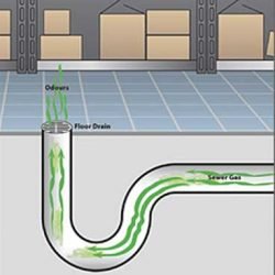 How to Complete a Proper CIPP Install| Trenchless Technology