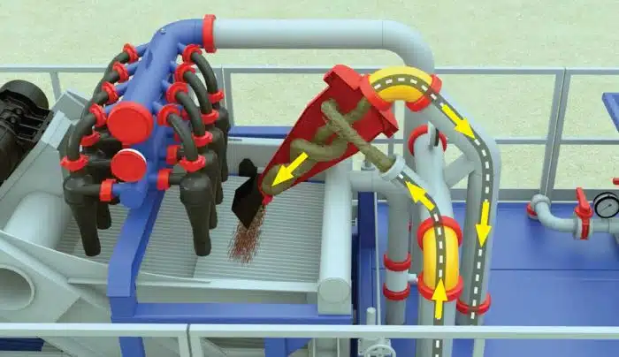 A Breakdown of Your Mud Recycling System