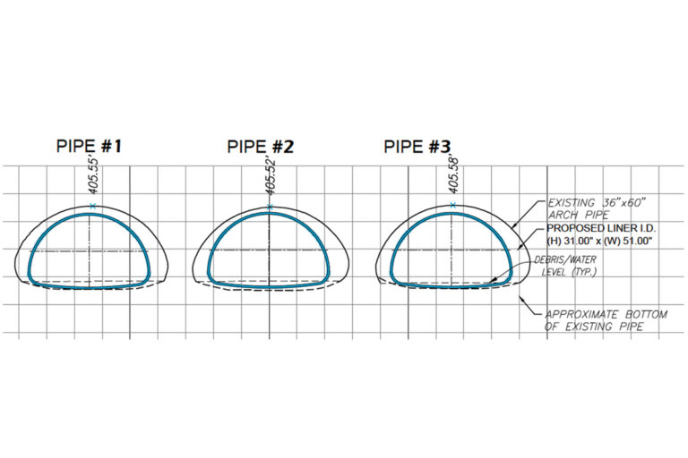 How to Select the Right Sliplining Pipe — Trenchless Technology